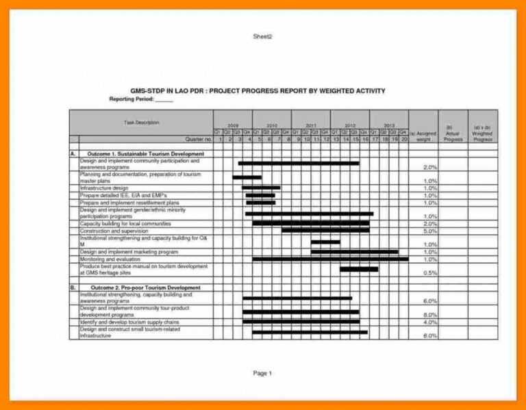 006 Daily Report Template Excel Construction 9 Ideas Throughout