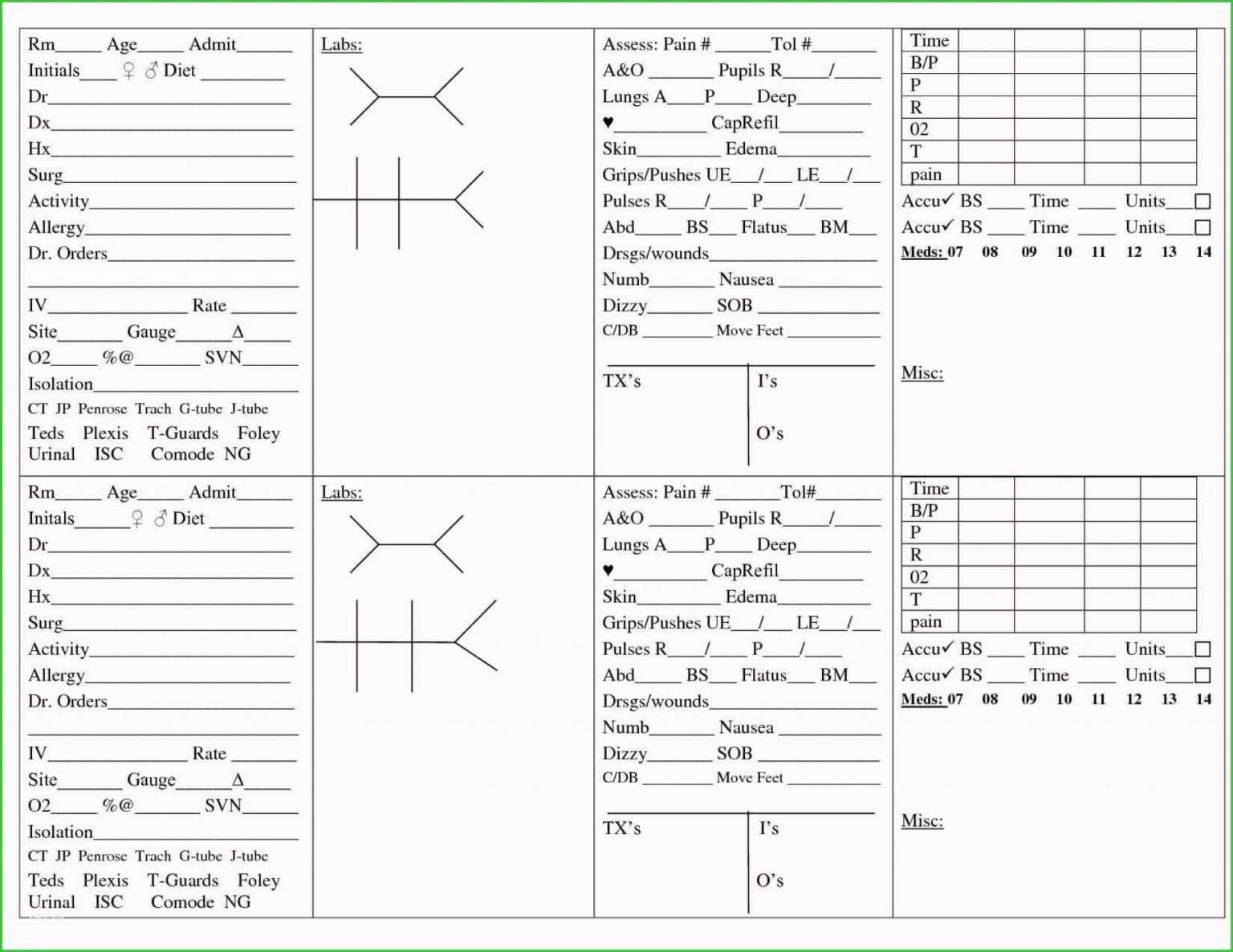 014 Nursing Shift Report Template Unforgettable Ideas Change For Med 