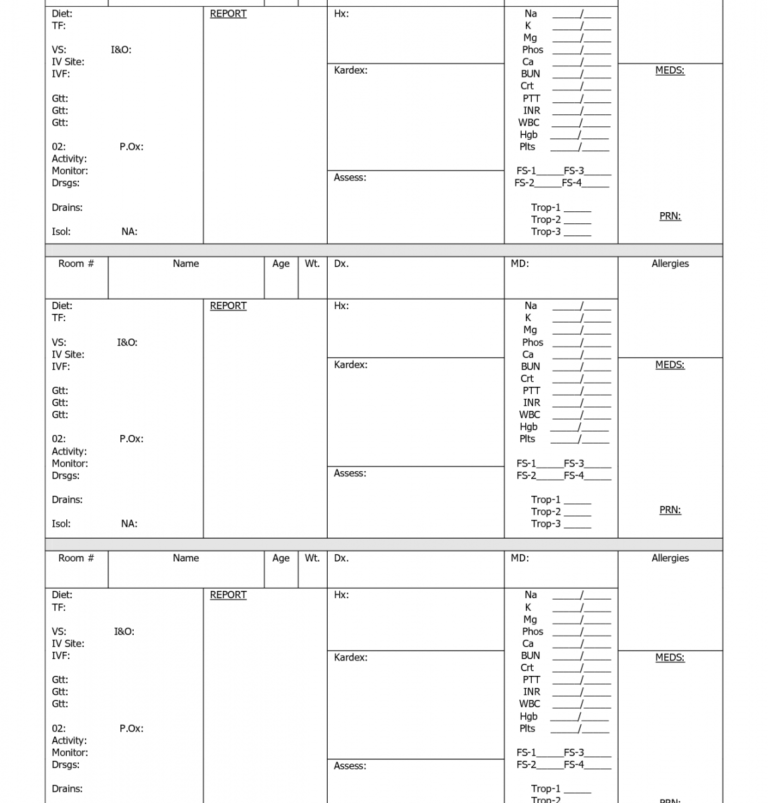 8F9A8 Med Surg Nurse Brain Sheet Wiring Resources Intended For Med 
