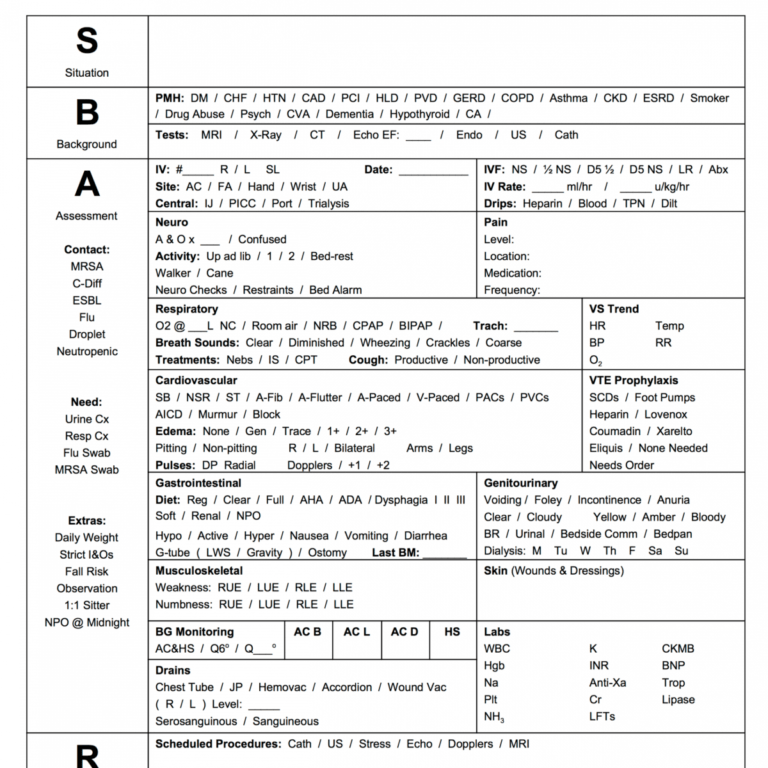 014 Nursing Shift Report Template Unforgettable Ideas Change For Med 
