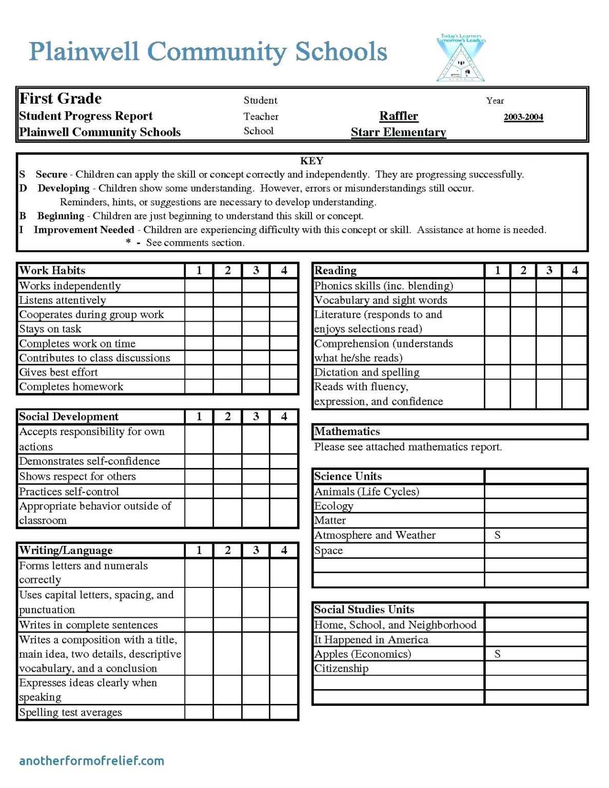 High School Report Card Template Examples Deped Senior With Homeschool 