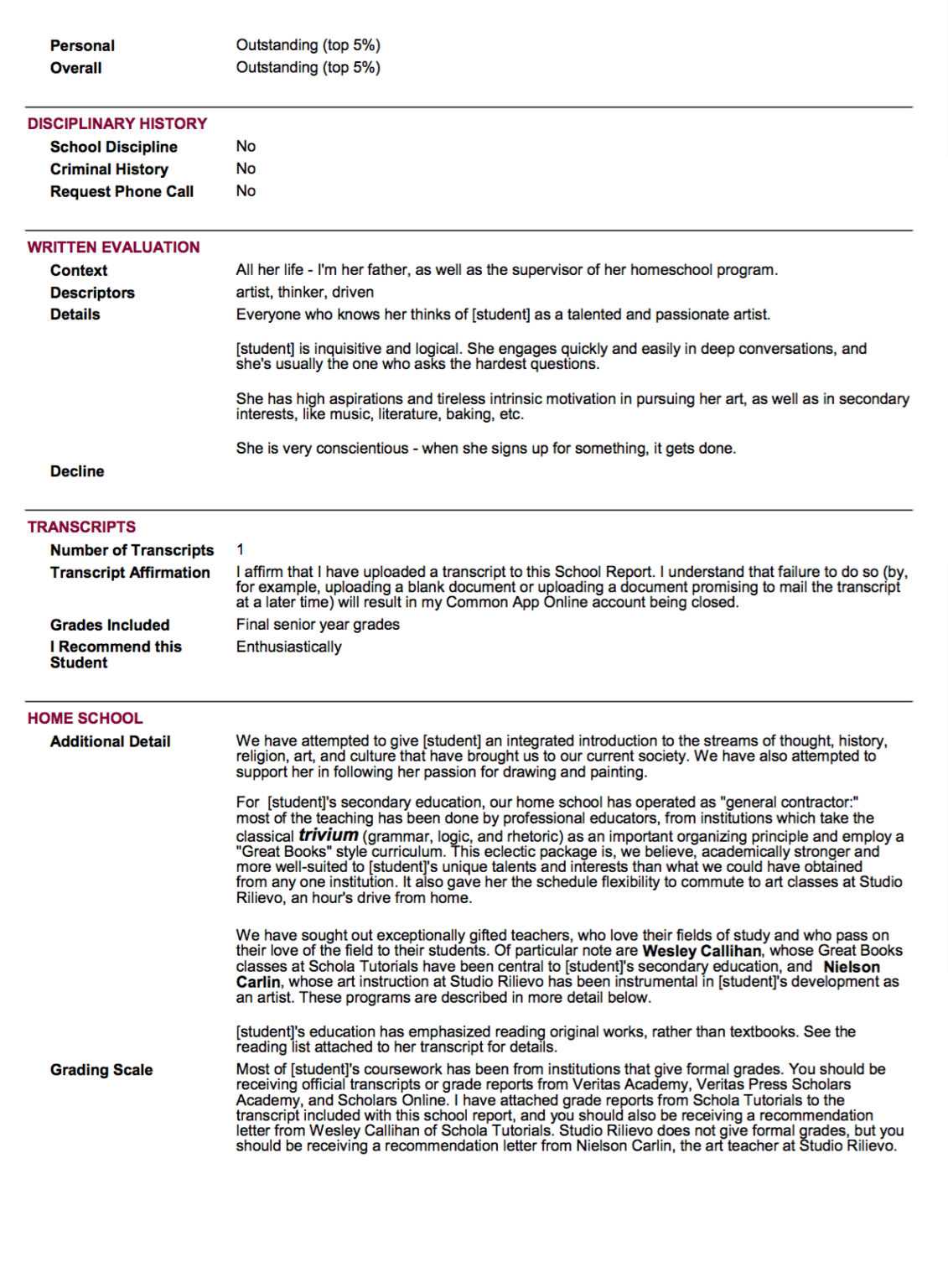 Sample School Report And Transcript For Homeschoolers Regarding 